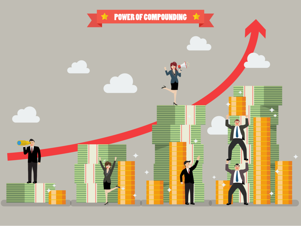 Do Mutual Fund Returns Compound?Insights