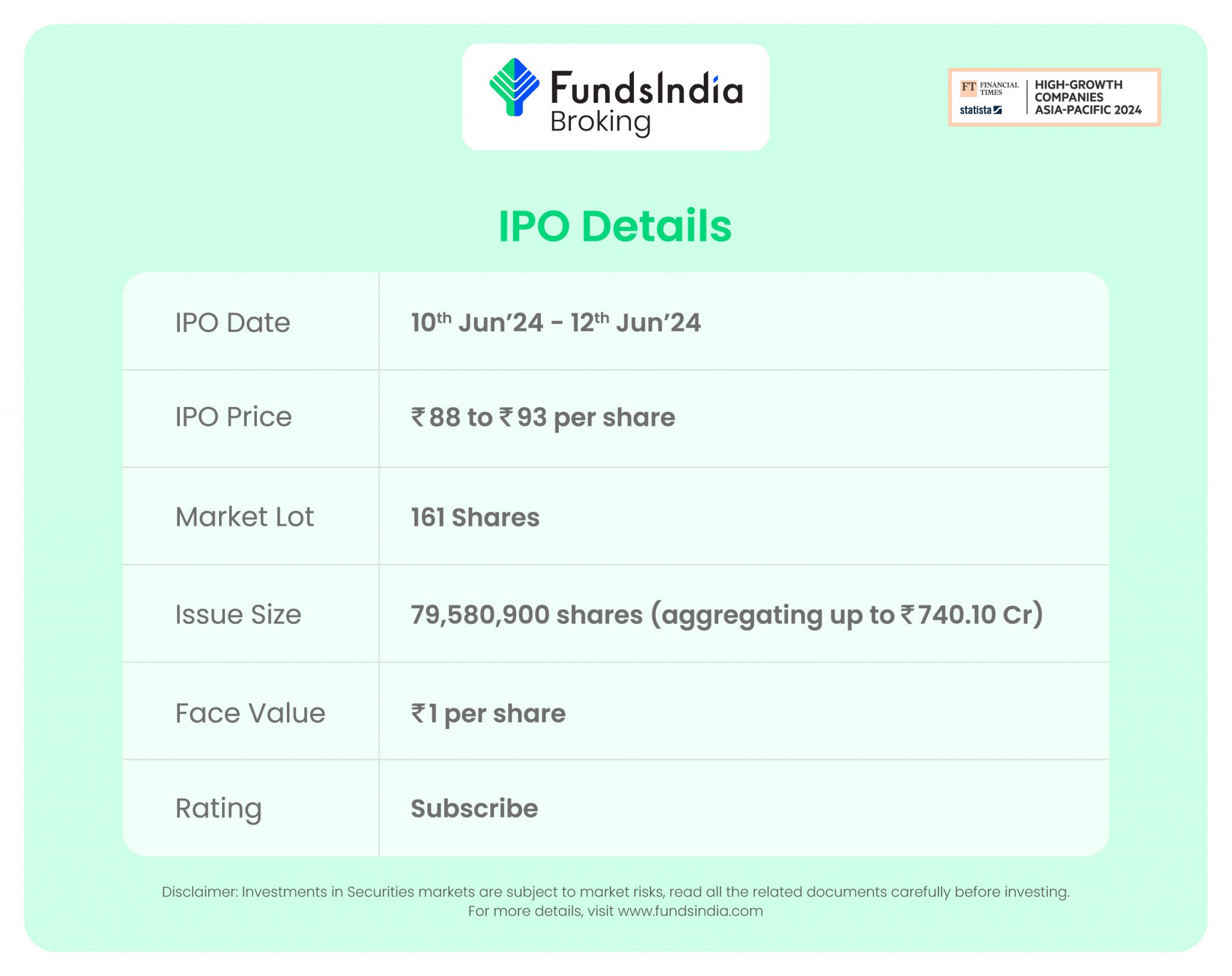 Le Travenues Technology Ltd (ixigo) Limited – IPO Note - Equity Research DeskInsights