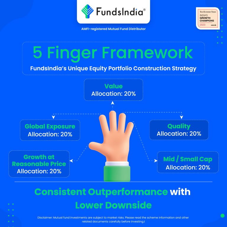 5 Finger Framework Your All Seasons Equity Portfolio Strategy - 5 Year ...